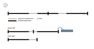 How to DIY an Extra Long Curtain Rod (with Diagram) | Abbott Abode